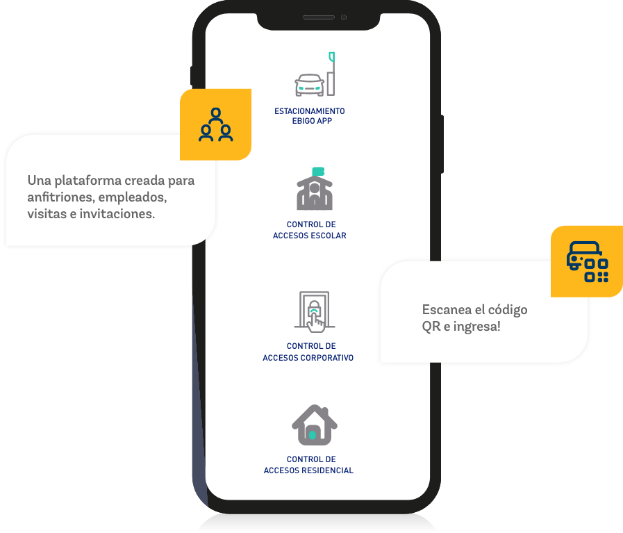 ebiGO Corporativo - Ecosistema Bi